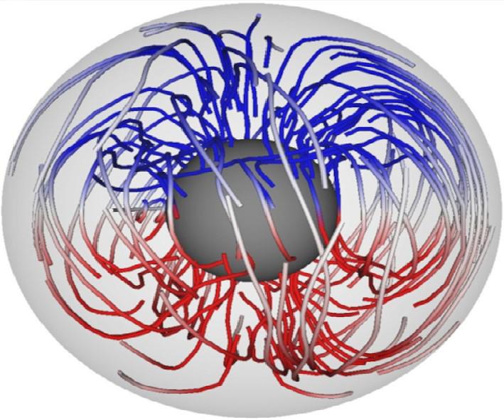 Planetary Magnetism | Centre for Earth Sciences