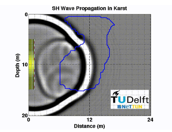 Geophysical Inversion Group